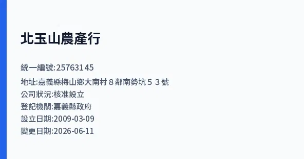 北玉山農產行的照片-統編 25763145(嘉義縣) 公司登記資料與營業項目詳細圖表