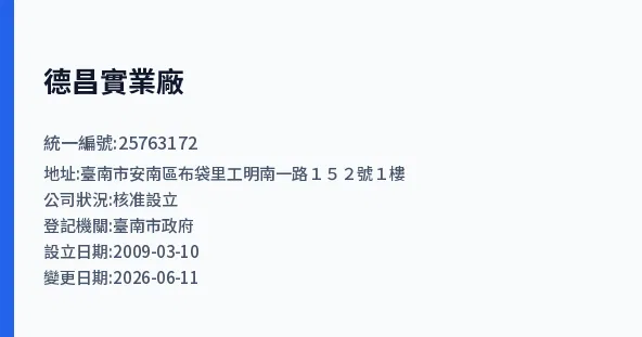 德昌實業廠的照片-統編 25763172(臺南市) 公司登記資料與營業項目詳細圖表