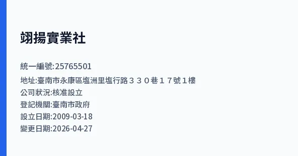 翊揚實業社的照片-統編 25765501(臺南市) 公司登記資料與營業項目詳細圖表