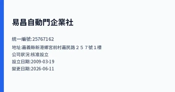 易昌自動門企業社的照片-統編 25767162(嘉義縣) 公司登記資料與營業項目詳細圖表
