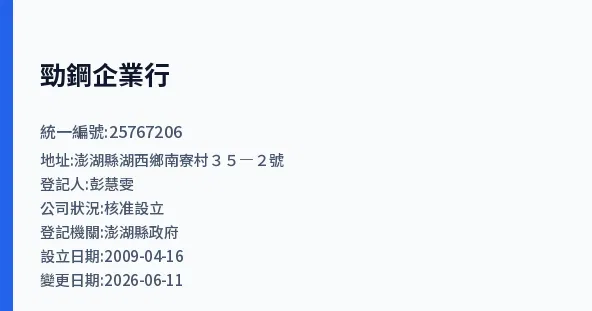 勁鋼企業行的照片-統編 25767206(澎湖縣) 公司登記資料與營業項目詳細圖表