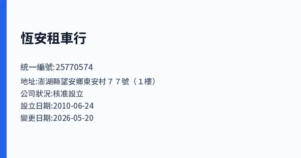 恆安租車行的照片-統編 25770574(澎湖縣) 公司登記資料與營業項目詳細圖表