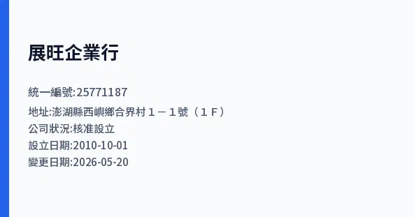 展旺企業行的照片-統編 25771187(澎湖縣) 公司登記資料與營業項目詳細圖表