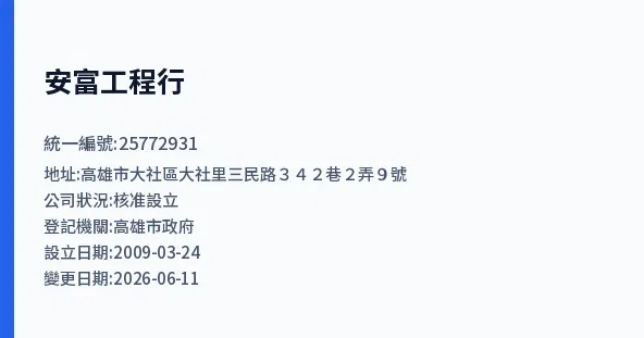 安富工程行的照片-統編 25772931(高雄市) 公司登記資料與營業項目詳細圖表