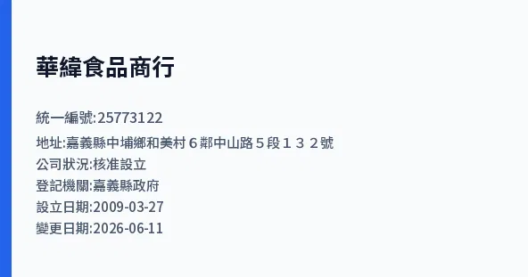 華緯食品商行的照片-統編 25773122(嘉義縣) 公司登記資料與營業項目詳細圖表