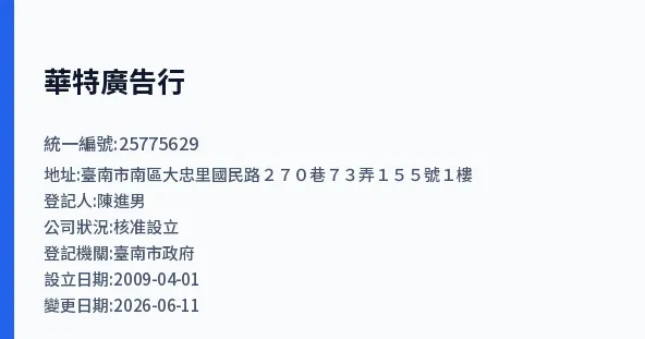 華特廣告行的照片-統編 25775629(臺南市) 公司登記資料與營業項目詳細圖表