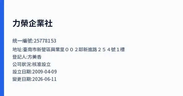 力榮企業社的照片-統編 25778153(臺南市) 公司登記資料與營業項目詳細圖表