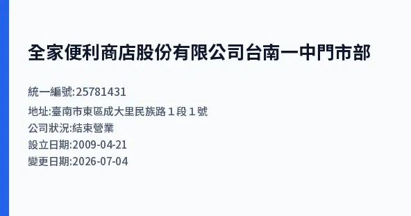 全家便利商店股份有限公司台南一中門市部的照片-統編 25781431(臺南市) 公司登記資料與營業項目詳細圖表