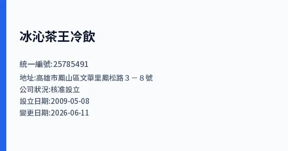 冰沁茶王冷飲的照片-統編 25785491(高雄市) 公司登記資料與營業項目詳細圖表