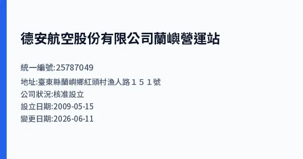德安航空股份有限公司蘭嶼營運站的照片-統編 25787049(臺東縣) 公司登記資料與營業項目詳細圖表