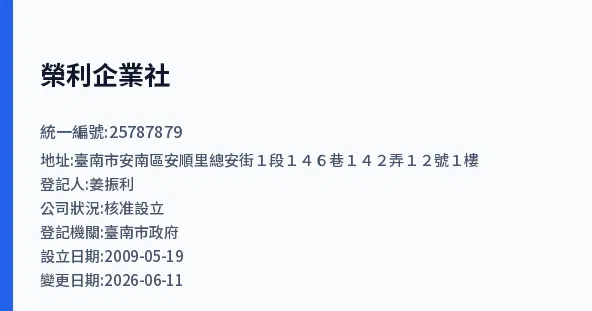 榮利企業社的照片-統編 25787879(臺南市) 公司登記資料與營業項目詳細圖表