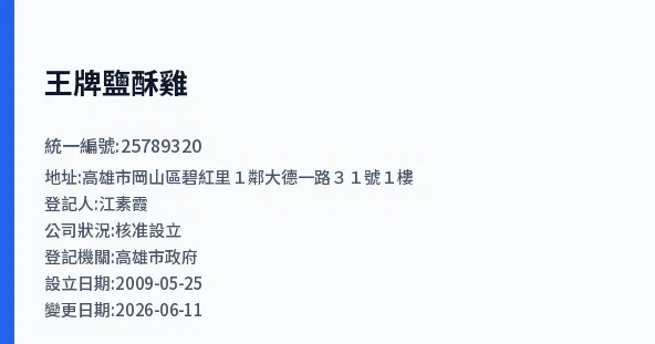 王牌鹽酥雞的照片-統編 25789320(高雄市) 公司登記資料與營業項目詳細圖表