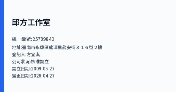 邱方工作室的照片-統編 25789840(臺南市) 公司登記資料與營業項目詳細圖表