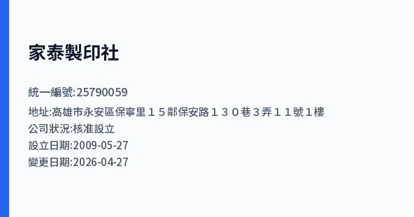 家泰製印社的照片-統編 25790059(高雄市) 公司登記資料與營業項目詳細圖表