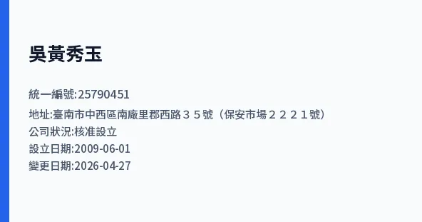 吳黃秀玉的照片-統編 25790451(臺南市) 公司登記資料與營業項目詳細圖表