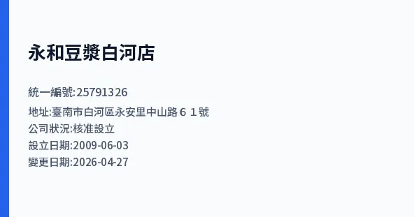 永和豆漿白河店的照片-統編 25791326(臺南市) 公司登記資料與營業項目詳細圖表