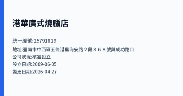 港華廣式燒臘店的照片-統編 25791819(臺南市) 公司登記資料與營業項目詳細圖表