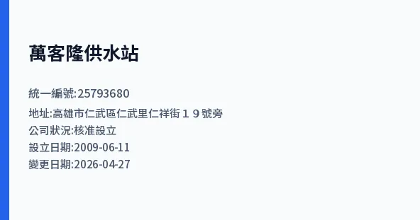 萬客隆供水站的照片-統編 25793680(高雄市) 公司登記資料與營業項目詳細圖表