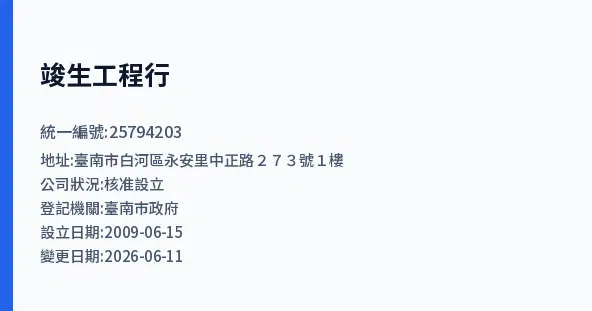 竣生工程行的照片-統編 25794203(臺南市) 公司登記資料與營業項目詳細圖表