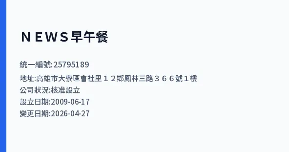 NEWS早午餐的照片-統編 25795189(高雄市) 公司登記資料與營業項目詳細圖表