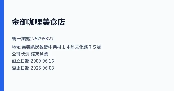 金御咖哩美食店的照片-統編 25795322(嘉義縣) 公司登記資料與營業項目詳細圖表
