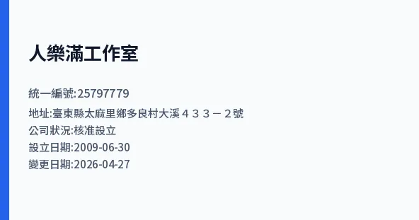 人樂滿工作室的照片-統編 25797779(臺東縣) 公司登記資料與營業項目詳細圖表