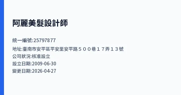 阿麗美髮設計師的照片-統編 25797877(臺南市) 公司登記資料與營業項目詳細圖表