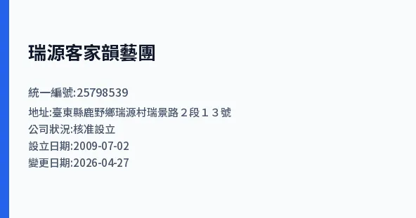 瑞源客家韻藝團的照片-統編 25798539(臺東縣) 公司登記資料與營業項目詳細圖表