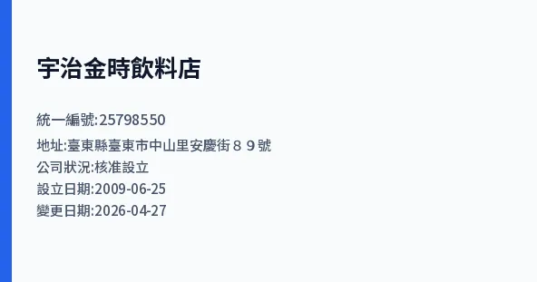 宇治金時飲料店的照片-統編 25798550(臺東縣) 公司登記資料與營業項目詳細圖表