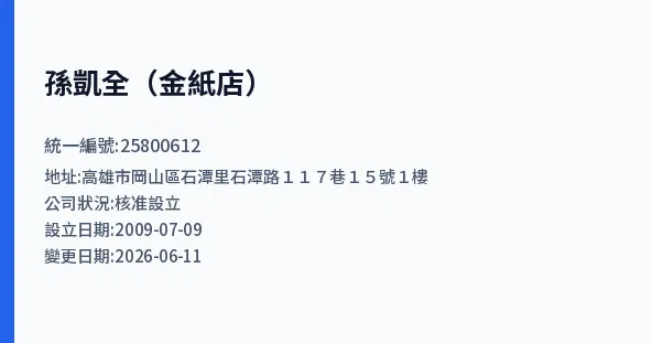 孫凱全(金紙店)的照片-統編 25800612(高雄市) 公司登記資料與營業項目詳細圖表