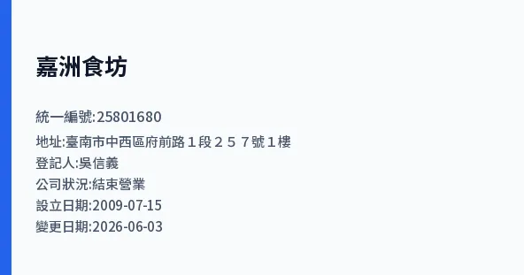 嘉洲食坊的照片-統編 25801680(臺南市) 公司登記資料與營業項目詳細圖表