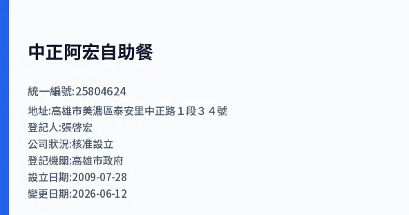 中正阿宏自助餐的照片-統編 25804624(高雄市) 公司登記資料與營業項目詳細圖表