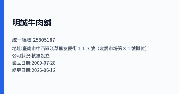 明誠牛肉舖的照片-統編 25805187(臺南市) 公司登記資料與營業項目詳細圖表