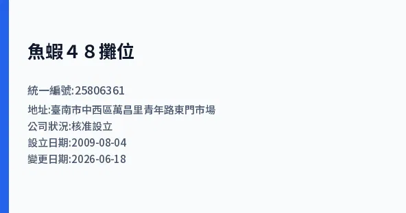 魚蝦48攤位的照片-統編 25806361(臺南市) 公司登記資料與營業項目詳細圖表