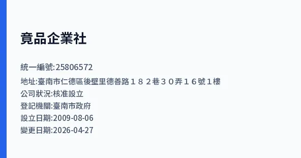 竟品企業社的照片-統編 25806572(臺南市) 公司登記資料與營業項目詳細圖表