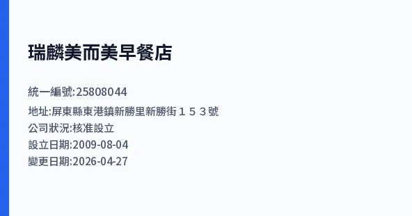 瑞麟美而美早餐店的照片-統編 25808044(屏東縣) 公司登記資料與營業項目詳細圖表