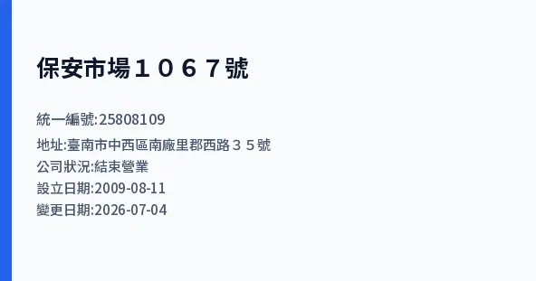 保安市場1067號的照片-統編 25808109(臺南市) 公司登記資料與營業項目詳細圖表