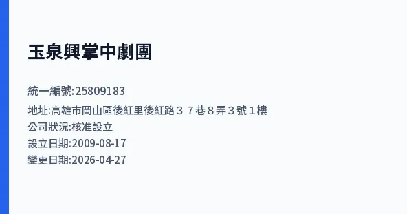 玉泉興掌中劇團的照片-統編 25809183(高雄市) 公司登記資料與營業項目詳細圖表
