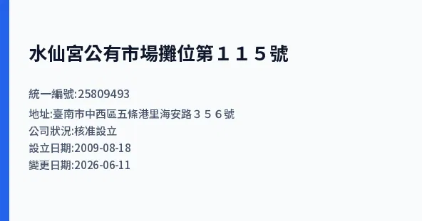 水仙宮公有市場攤位第115號的照片-統編 25809493(臺南市) 公司登記資料與營業項目詳細圖表