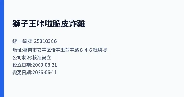獅子王咔啦脆皮炸雞的照片-統編 25810386(臺南市) 公司登記資料與營業項目詳細圖表