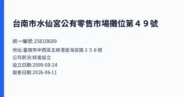 台南市水仙宮公有零售市場攤位第49號的照片-統編 25810689(臺南市) 公司登記資料與營業項目詳細圖表