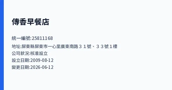 傳香早餐店的照片-統編 25811168(屏東縣) 公司登記資料與營業項目詳細圖表