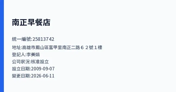 南正早餐店的照片-統編 25813742(高雄市) 公司登記資料與營業項目詳細圖表
