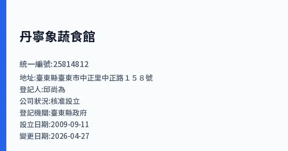 丹寧象蔬食館的照片-統編 25814812(臺東縣) 公司登記資料與營業項目詳細圖表