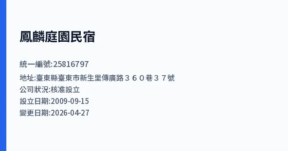 鳳麟庭園民宿的照片-統編 25816797(臺東縣) 公司登記資料與營業項目詳細圖表