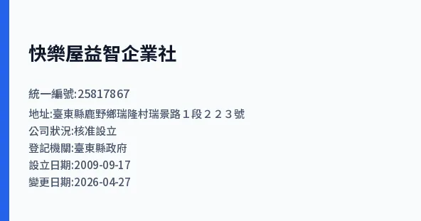 快樂屋益智企業社的照片-統編 25817867(臺東縣) 公司登記資料與營業項目詳細圖表