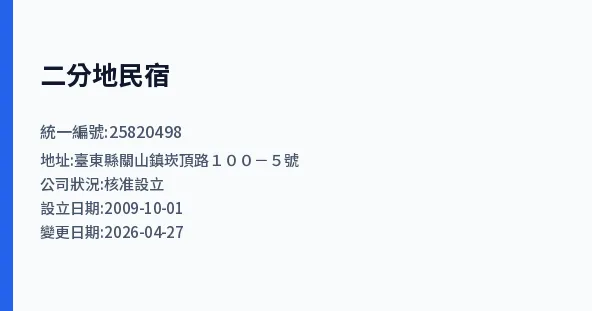 二分地民宿的照片-統編 25820498(臺東縣) 公司登記資料與營業項目詳細圖表