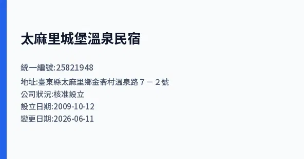 太麻里城堡溫泉民宿的照片-統編 25821948(臺東縣) 公司登記資料與營業項目詳細圖表