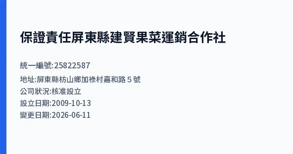 保證責任屏東縣建賢果菜運銷合作社的照片-統編 25822587(屏東縣) 公司登記資料與營業項目詳細圖表