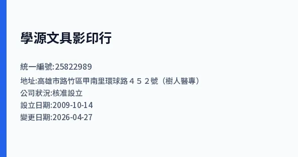 學源文具影印行的照片-統編 25822989(高雄市) 公司登記資料與營業項目詳細圖表